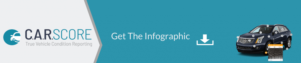 True Vehicle Condition Reporting - Dealer Specialties